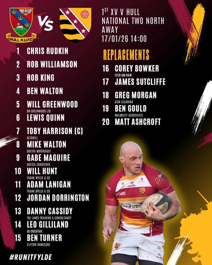 Fylde squad at Hull RUFC – Fylde RFC